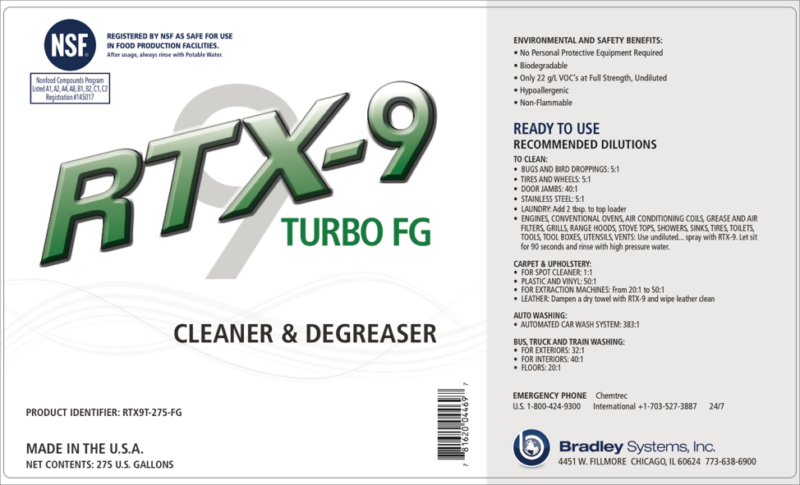 NSF, FDA OR USDA: WHICH FOOD SAFETY CERTIFICATION MATTERS FOR CHEMICALS ...